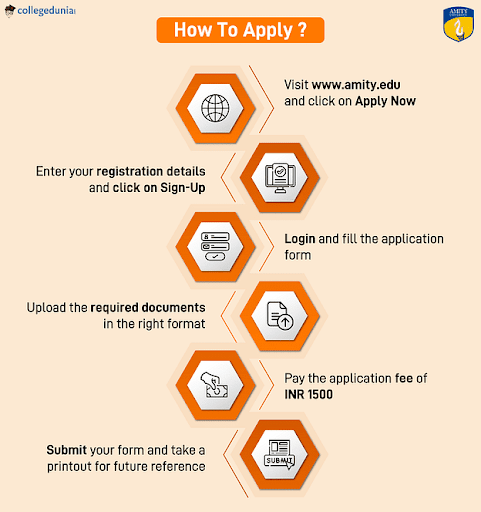 Amity University Noida Course Admissions 2025: Dates, Courses, Fees ...
