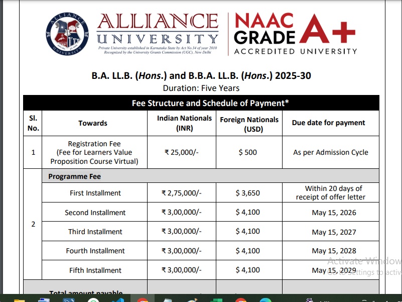 Alliance University Bangalore BALLB {Hons.} : Fees 2025, Course ...