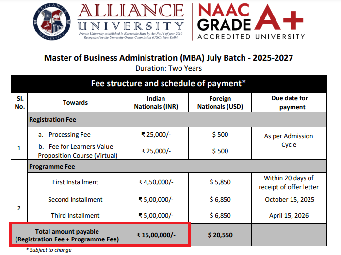 Alliance University Releases Fee Structure For AY 2025-26; Check Details Here