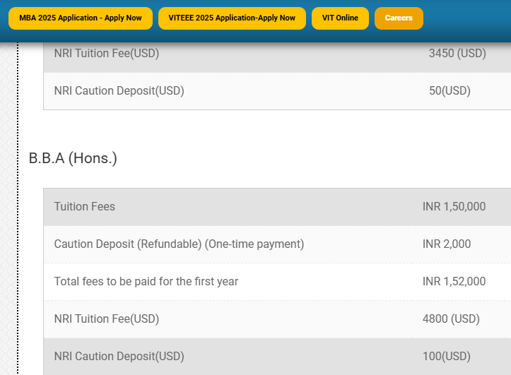 VIT Chennai BBA {Hons.} : Fees 2025, Course Duration, Dates, Eligibility