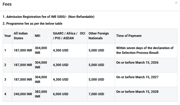 Christ University (Delhi NCR) BCA : Fees 2025, Course Duration, Dates ...
