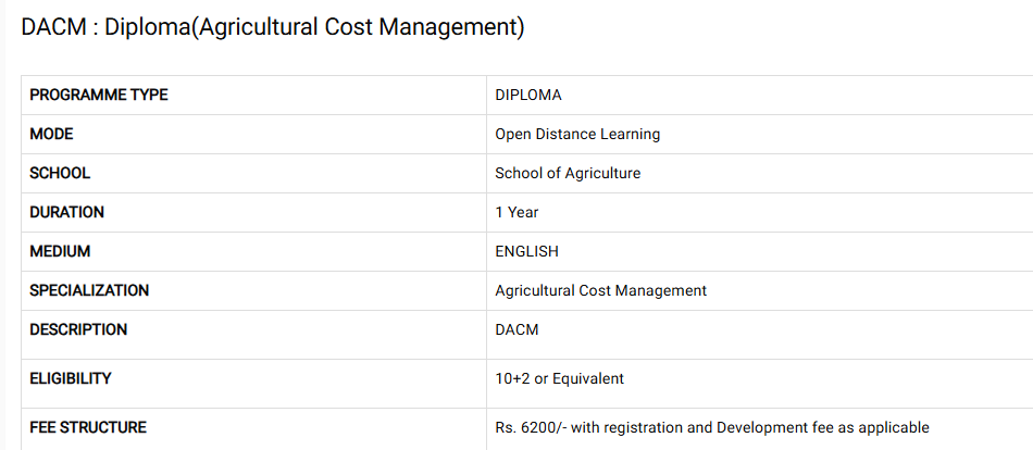 IGNOU Diploma Agricultural Cost Management: Fees 2025, Course Duration ...