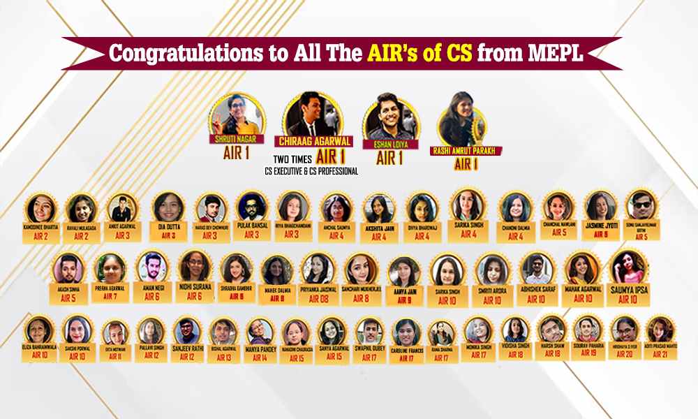 MEPL Classes Kolkata: Reviews, Fees, Address, Contact