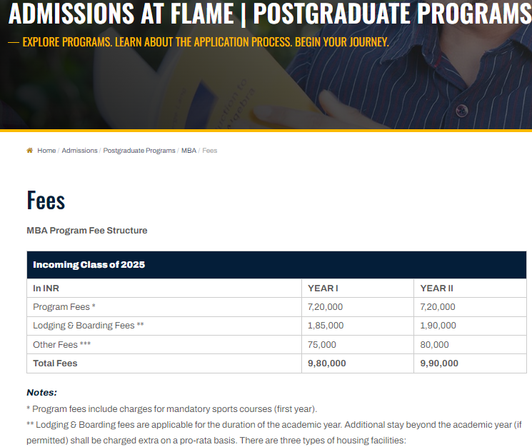FLAME University Pune MBA : Fees 2025, Course Duration, Dates, Eligibility