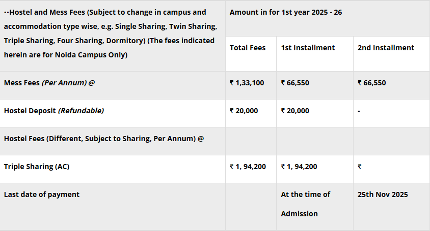 SCMS Noida Hostel Fees 2025, Facilities, Rooms, Food, Photos