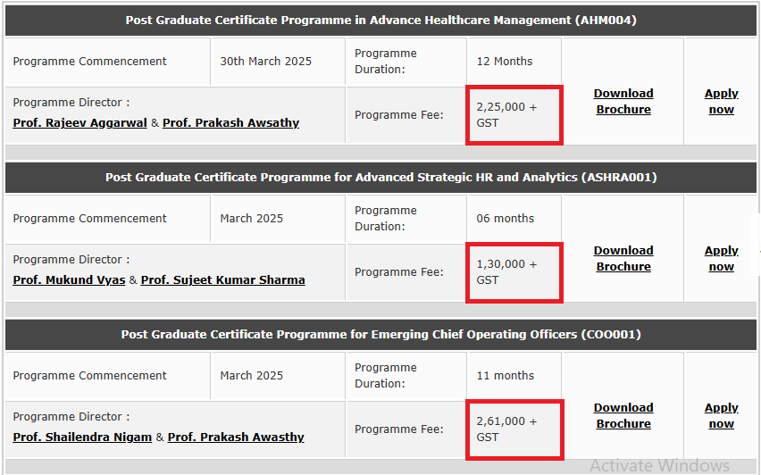 IIM Nagpur PG Certificate Programs Admission 2025 Open; Apply Now
