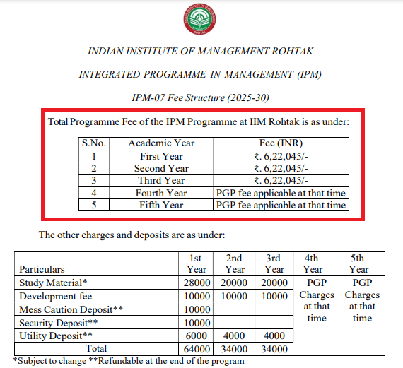 IIM Rohtak Releases IPM Fee Structure 2025; Check Details Here