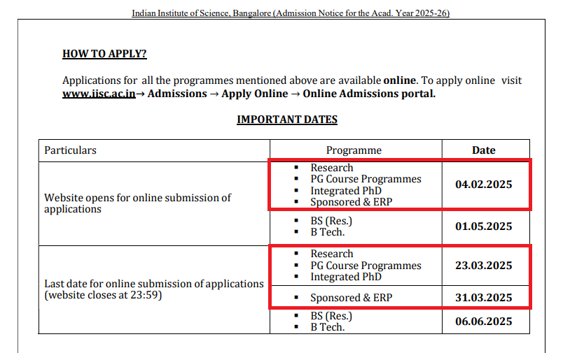 Iisc Bangalore Phd And Mtech Research Admission 2025 26 Open Apply By