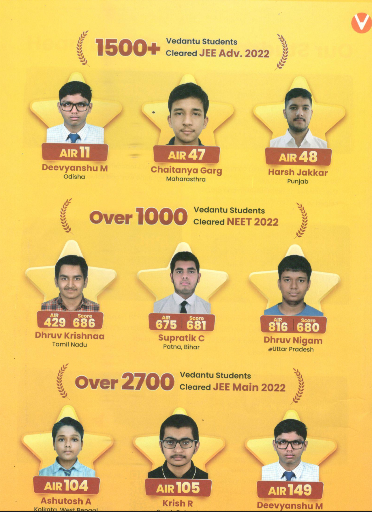 Vedantu Janakpuri: Fees, Contact, Address, Scholarship