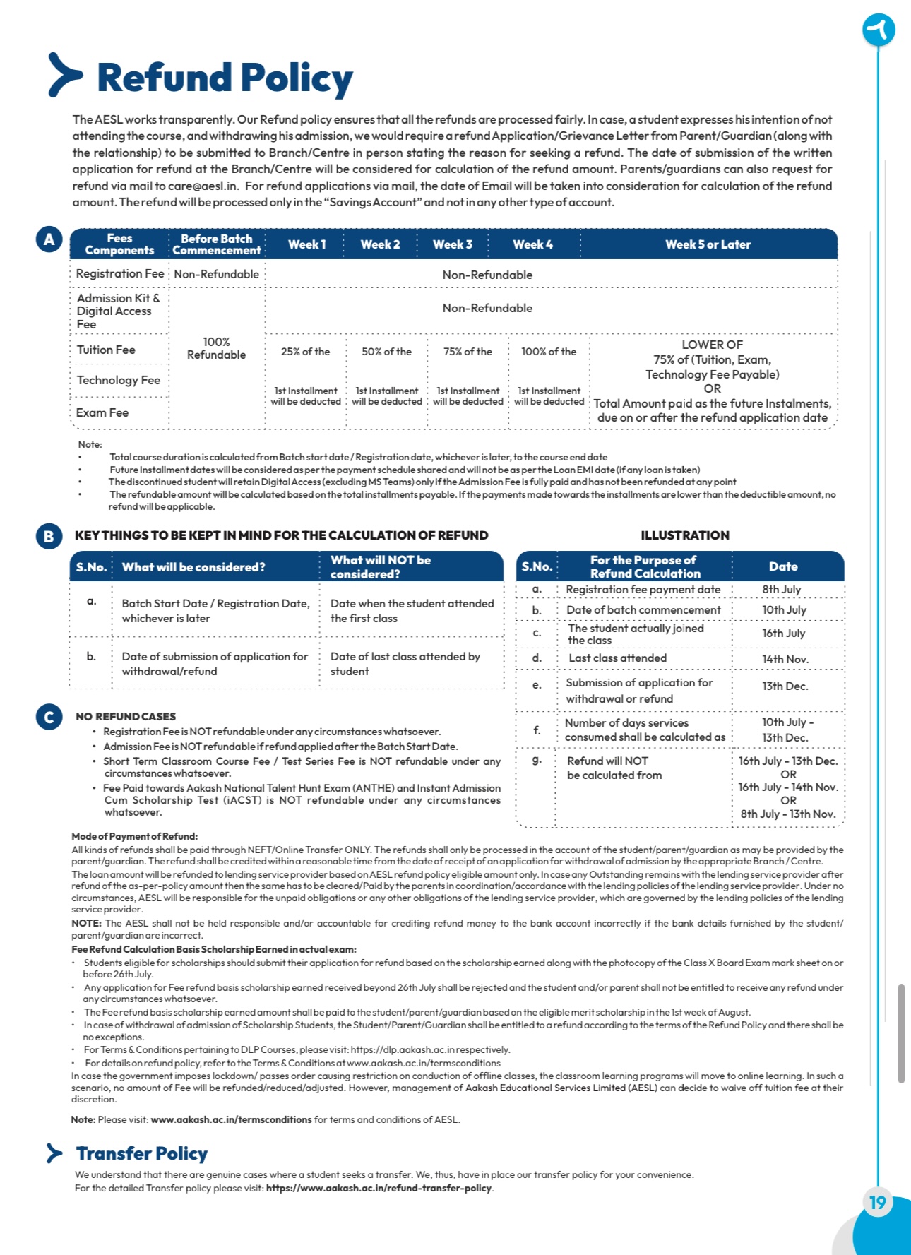 Aakash Institute Gurgaon: Fee, Contact, Courses, Reviews, Hostels