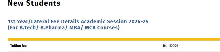 KIET Ghaziabad B.Tech Electrical And Electronics Engineering: Fees 2025 ...