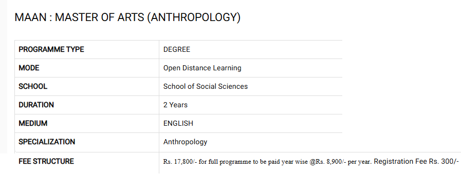 IGNOU MA Anthropology: Fees 2025, Course Duration, Dates, Eligibility