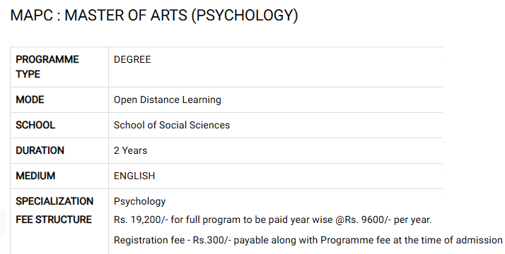 IGNOU MA Psychology: Fees 2025, Course Duration, Dates, Eligibility