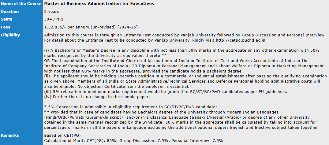 UBS Chandigarh MBA Executive Executive: Fees 2025, Course Duration ...