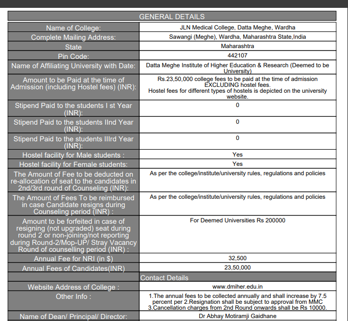 JNMC MBBS : Fees 2025, Course Duration, Dates, Eligibility