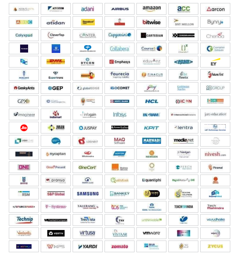 MPSTME Placement 2025: Highest Package, Average Package, Top Recruiters