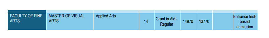 MSU Baroda M.V.A Applied Arts: Fees 2025, Course Duration, Dates ...