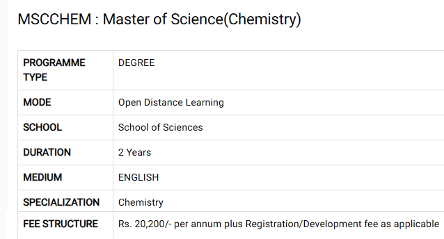 IGNOU M.Sc Chemistry: Fees 2025, Course Duration, Dates, Eligibility
