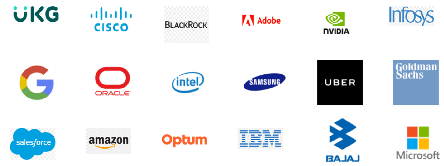 NIT Jalandhar Placement 2025: Highest Package, Average Package, Top ...