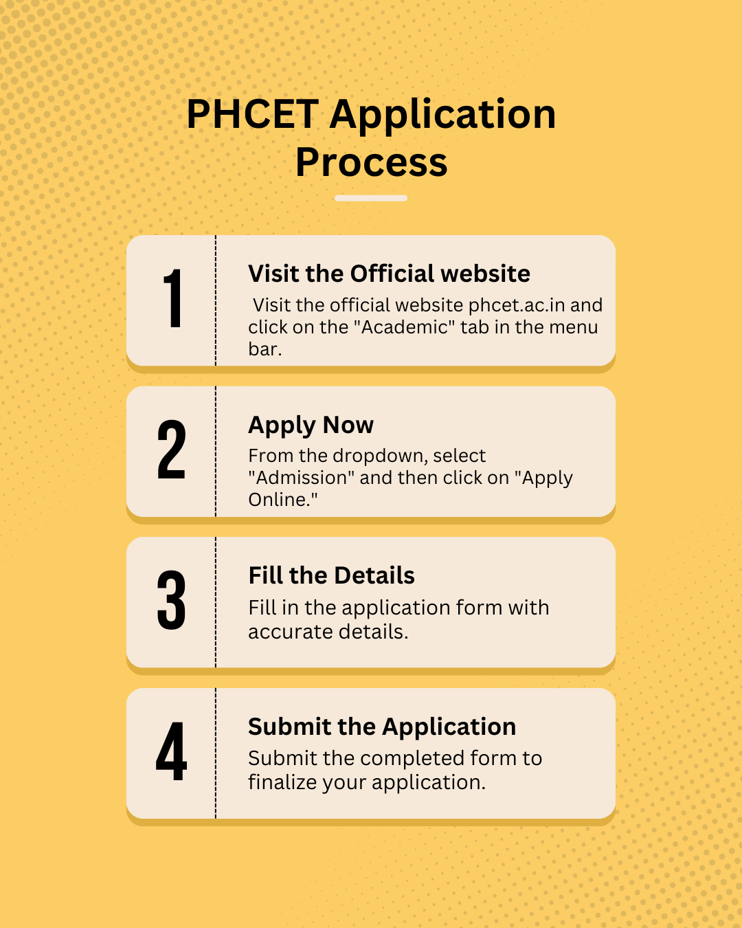 Pillai HOC College of Engineering and Technology Navi Mumbai Admission ...