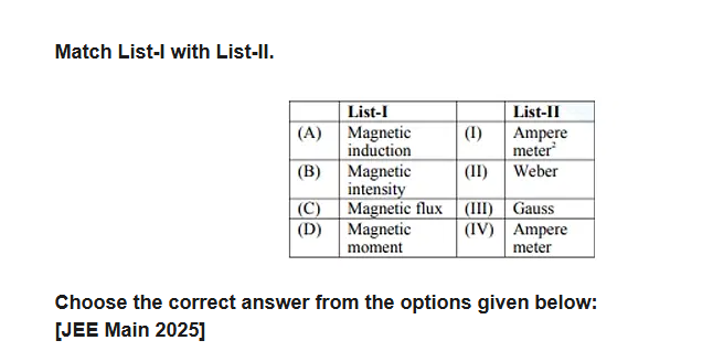 Units, Dimensions & Vectors - JEE Mains Previous Year Questions with ...