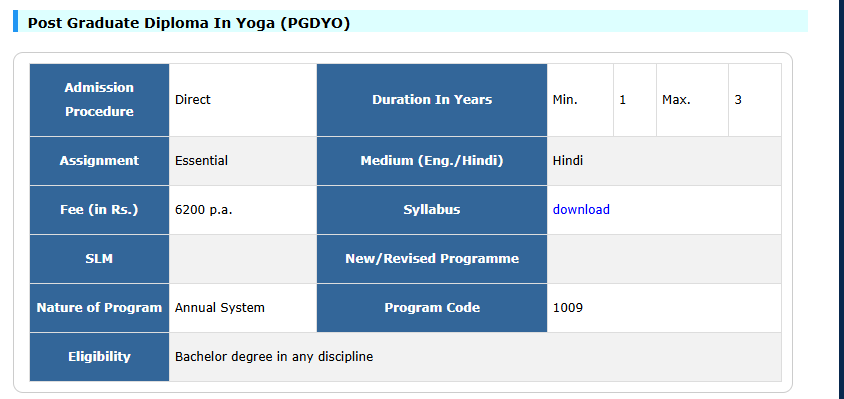 UPRTOU PG Diplo Yoga: Fees 2025, Course Duration, Dates, Eligibility