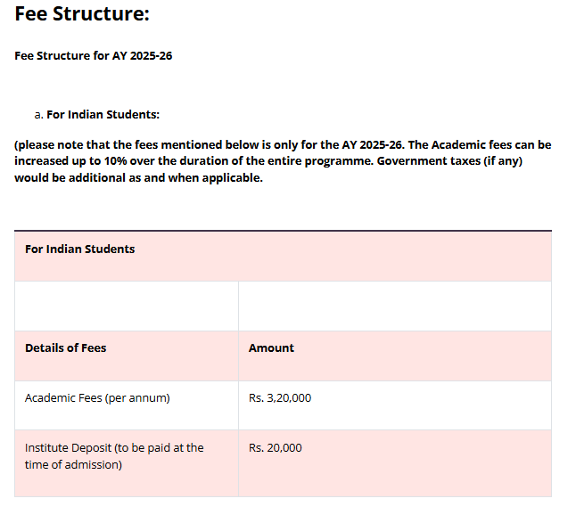 SLS Pune L.L.B : Fees 2025, Course Duration, Dates, Eligibility