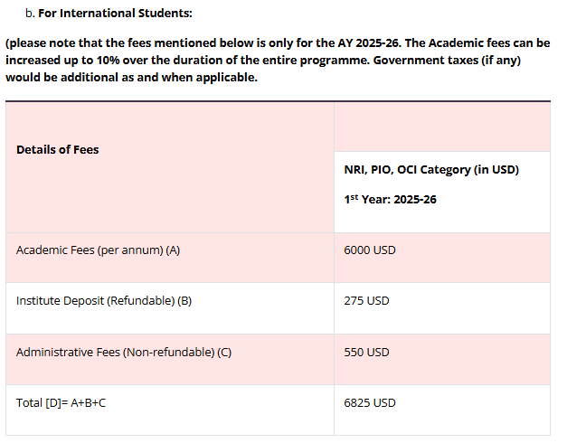 SLS Pune L.L.B : Fees 2025, Course Duration, Dates, Eligibility