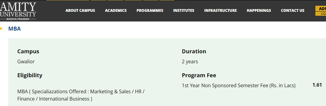 Amity University - MBA :Eligibility,Exam,Seats,Document Required ...