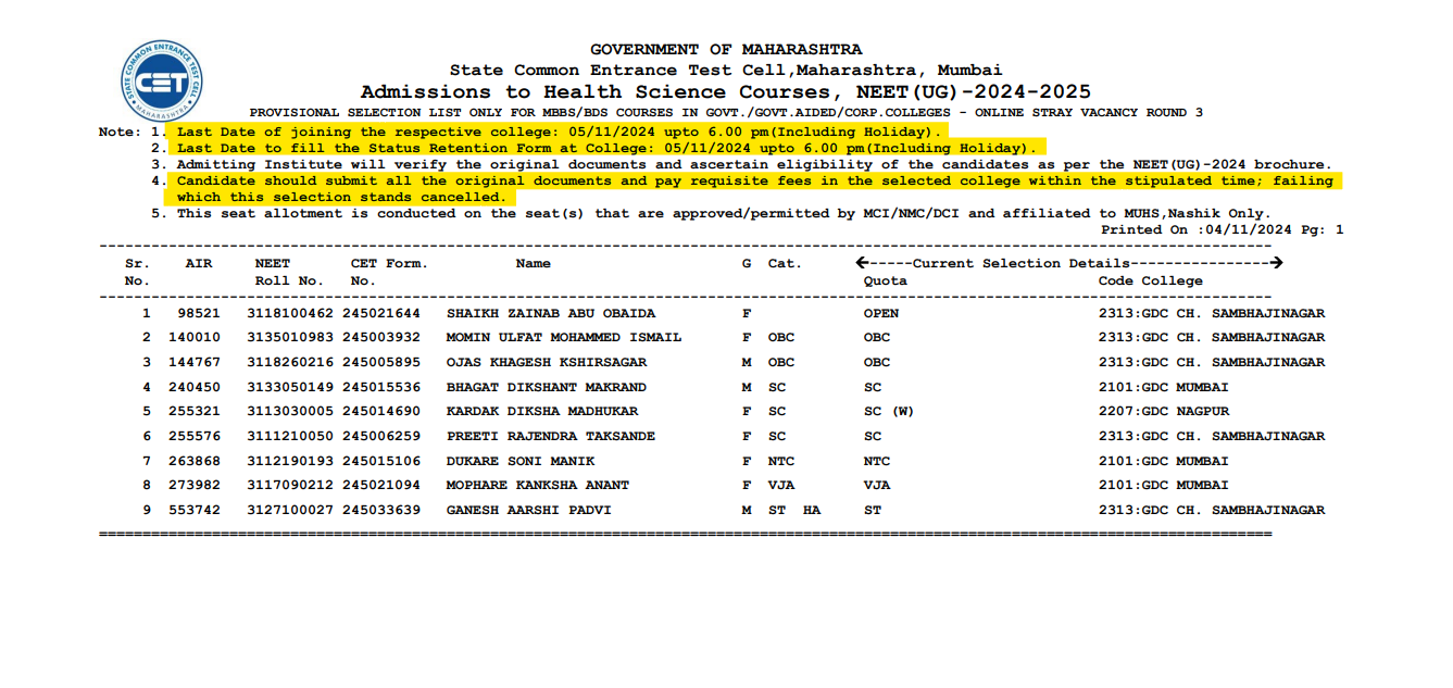 Maharashtra NEET Counseling 2024: Provisional Selection List for MBBS and BDS Stray Vacancy ...