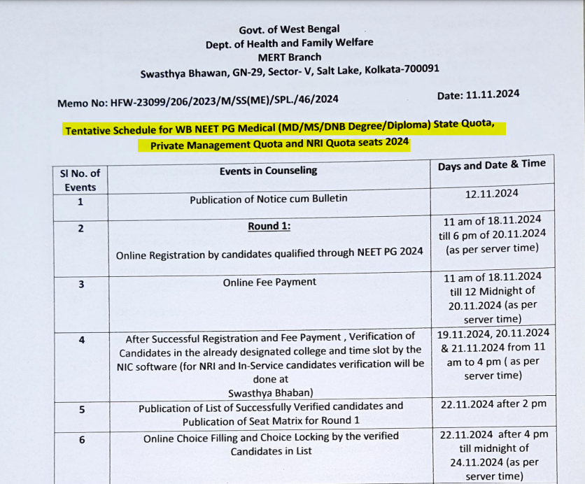West Bengal NEET PG Counselling 2024: Tentative Schedule and Key Steps Announced, Download PDF
