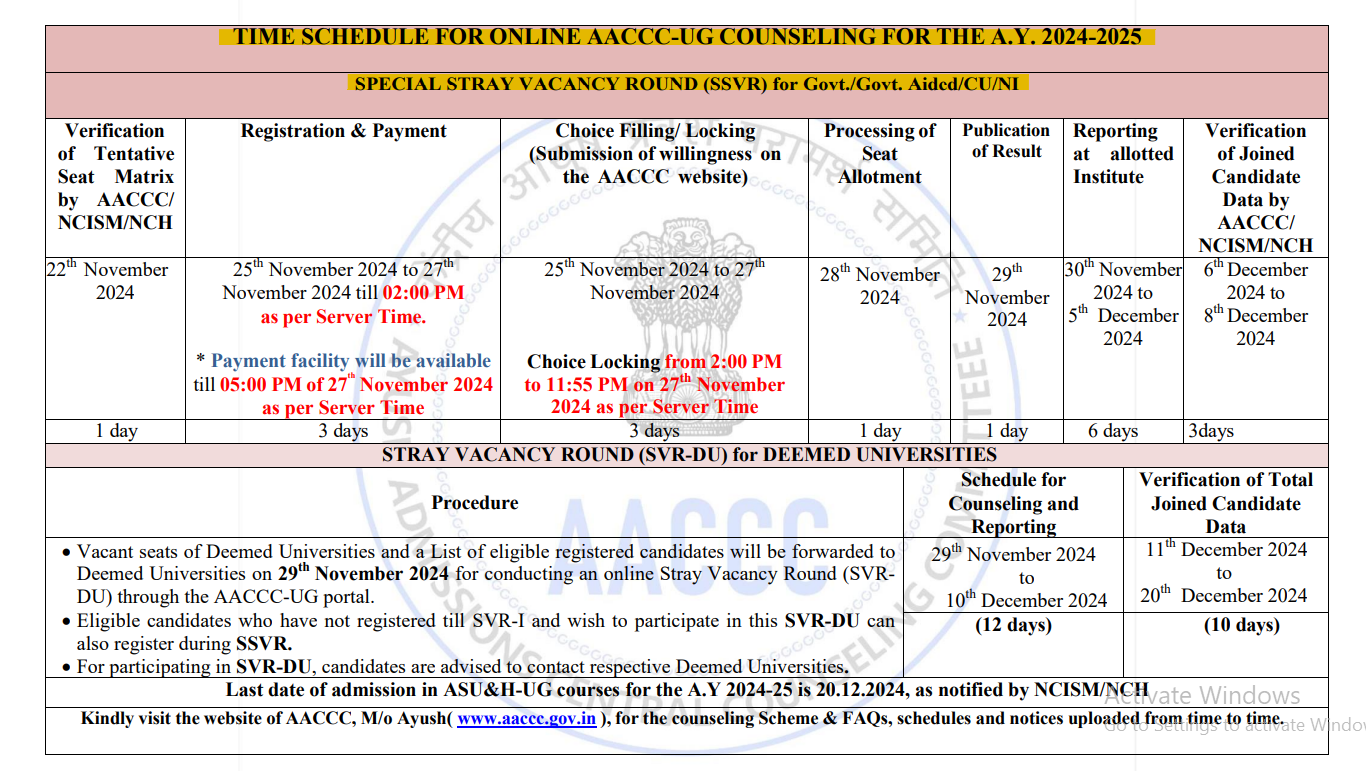 AYUSH NEET Counselling 2024: Special and Stray Vacancy Round Schedule Released, Know ...