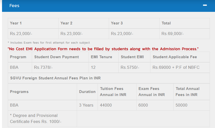 Suresh Gyan Vihar University , Distance Education Jaipur BBA : Fees ...