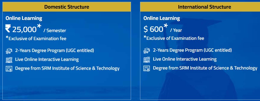 SRMIST Directorate of Online Education Kanchipuram M.Com : Fees 2025 ...