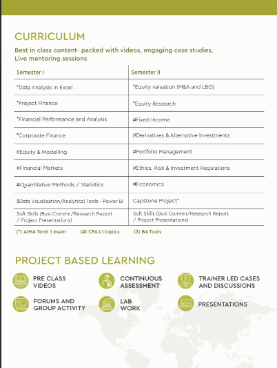 IMS Proschool Pune: Fees, Contact, Hostels, Courses, Reviews