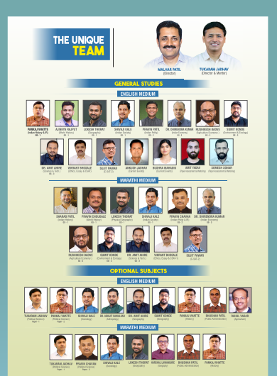 The Unique Academy Pune: Fees, Reviews, Address, Contact