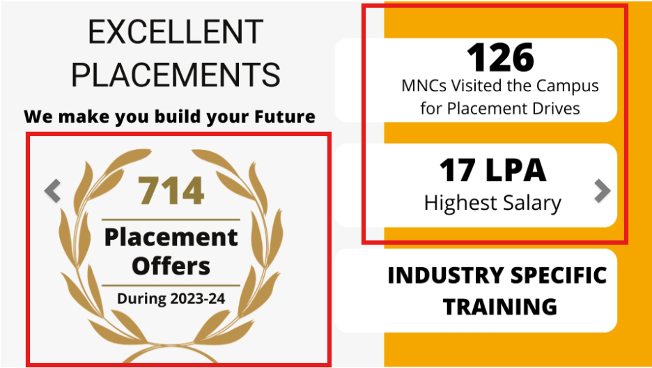 Francis Xavier Engineering College Placement 2024 Report Out; Highest ...