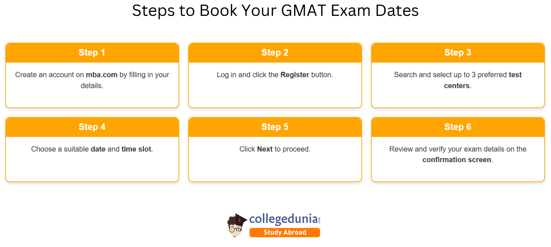 GMAT Exam Dates 2025: Registration, Deadlines & Test Availability