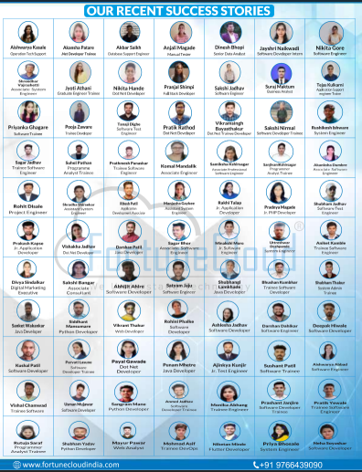 Fortune Cloud Technologies Private Limited Pune : Reviews, Address ...