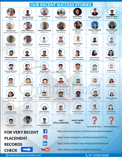 Fortune Cloud Technologies Private Limited Pune : Reviews, Address ...