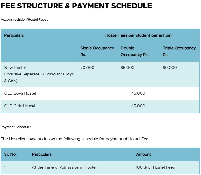 DY Patil University Pune Hostel Fees 2026, Facilities, Rooms, Food, Photos