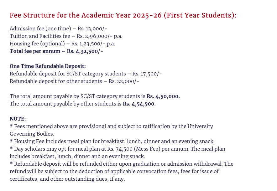 NLSIU BALLB {Hons.} : Fees 2025, Course Duration, Dates, Eligibility