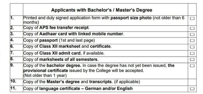 APS Certificate Germany: Application Process, Fees, and Documents Required