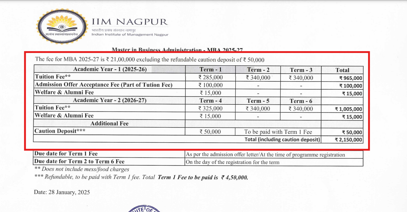 IIM Nagpur MBA Fee Structure 2025-27 Out; Check Detailed Breakdown