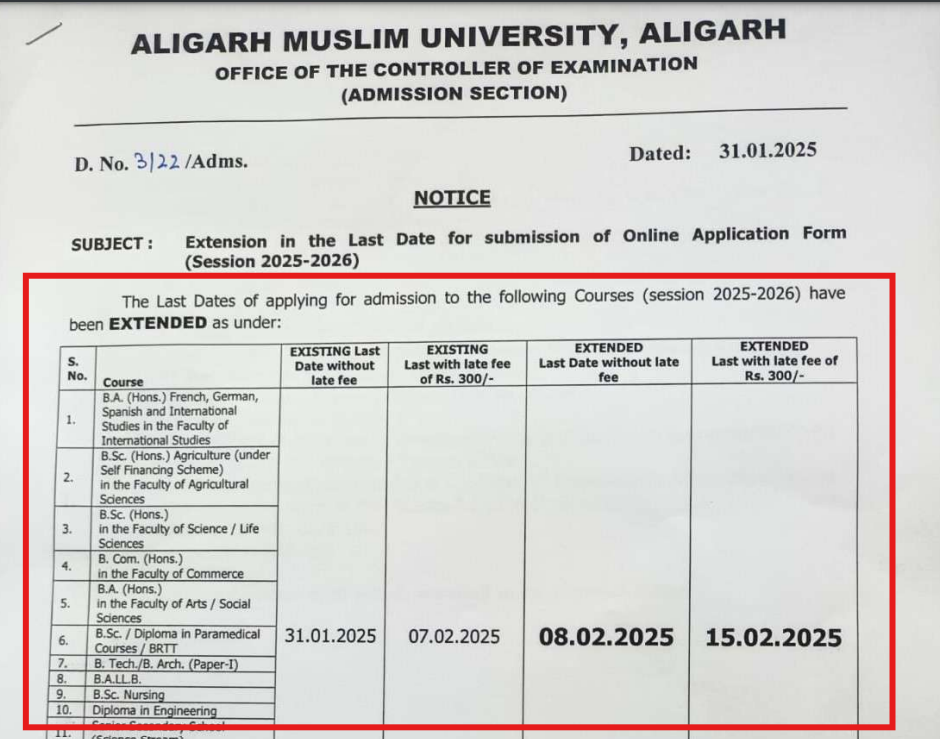 Aligarh Muslim University Admissions 2025 Open; Apply Before February 8