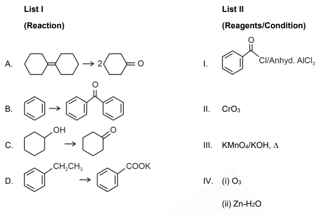 NEET 2024 Question Paper with Answers and Solutions PDF Q1 in English