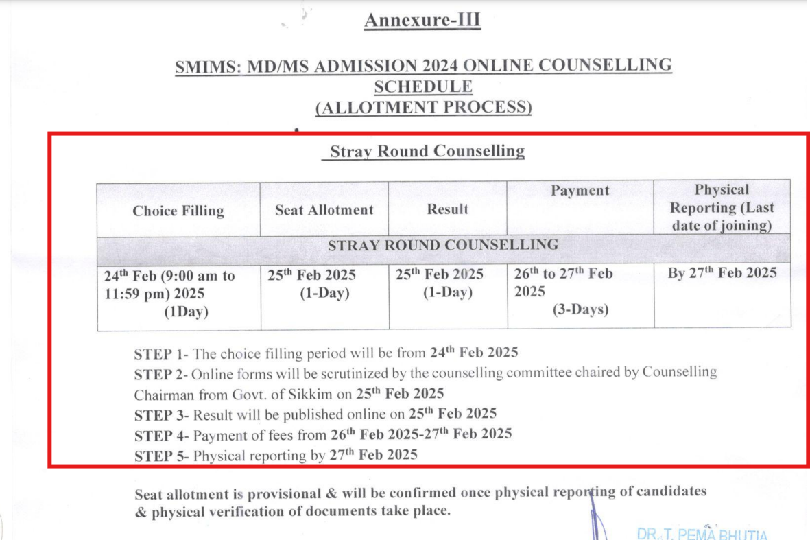 SMIMS MD/MS Admission 2025; Online Counselling & Seat Allotment on ...