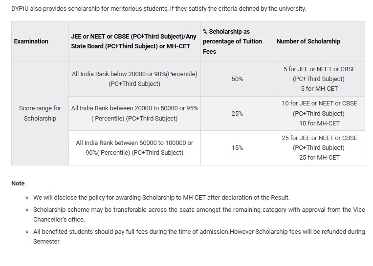 DYPIU B.Tech Computer Science and Engineering: Fees 2026, Course ...