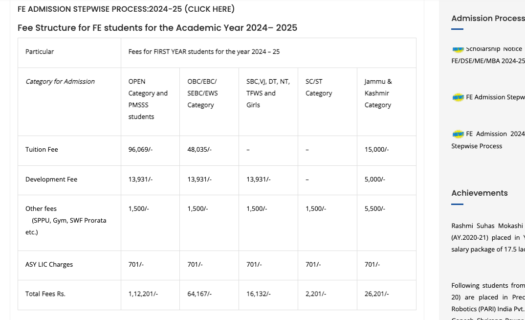 PVGCOET BE Artificial Intelligence and Data Science: Fees 2025, Course ...