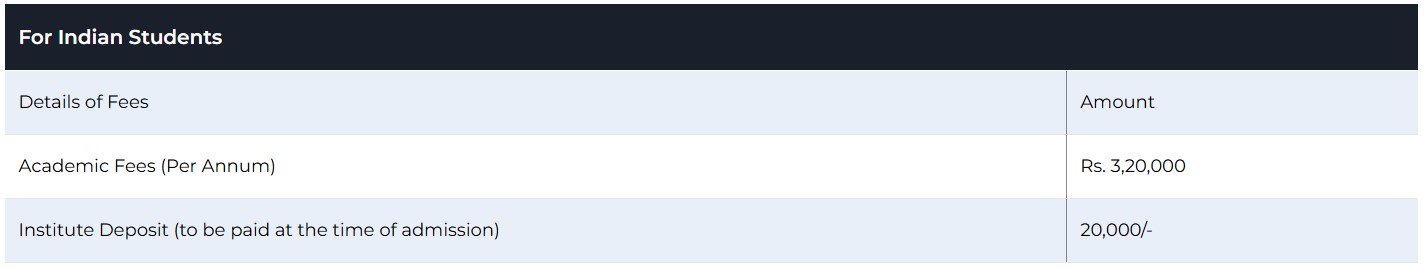 SLS Pune L.L.B : Fees 2025, Course Duration, Dates, Eligibility